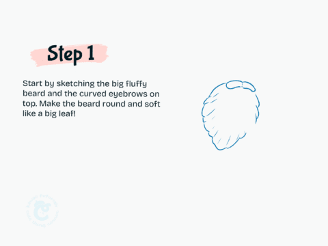 How to Draw Brr Brr Patapim (Step-by-step Drawing Tutorial)